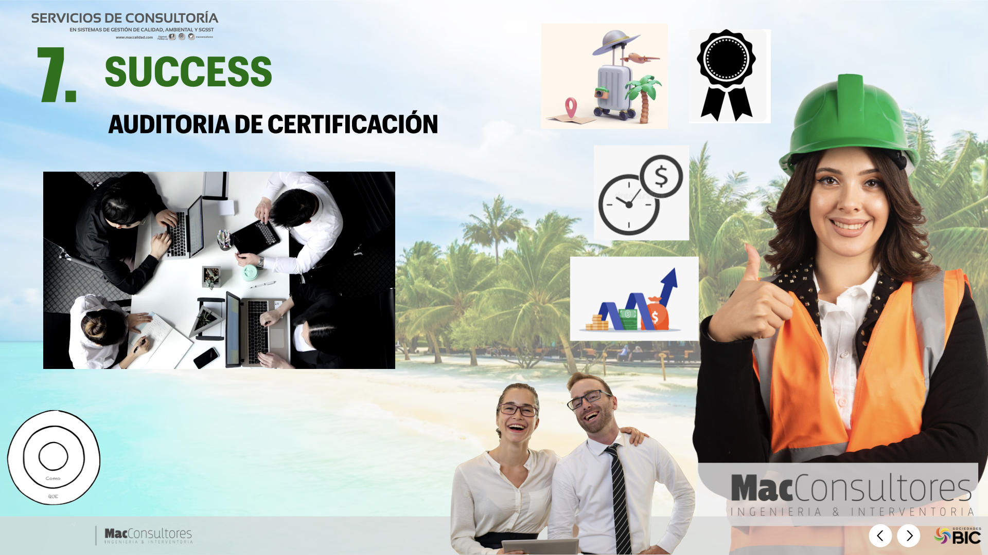 Consultor ISO 9001: qué hace y cómo te ayuda a mejorar tu empresa ...